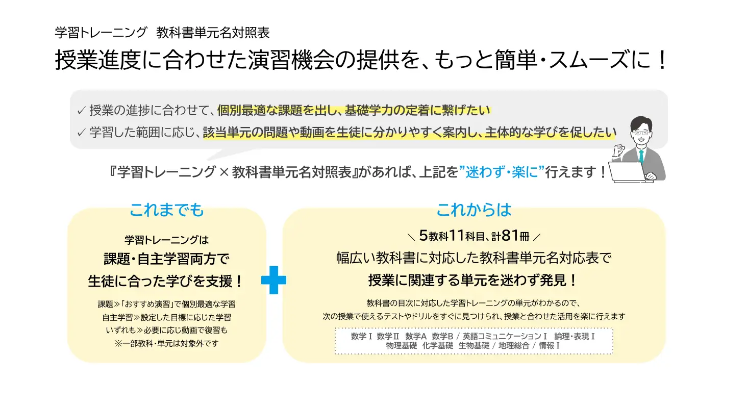 デジタル採点システム「YouMark Personal」に マーク式設問の採点機能が実装し提供開始！ - ニュース EduGrou｜教育者向け情報サイト