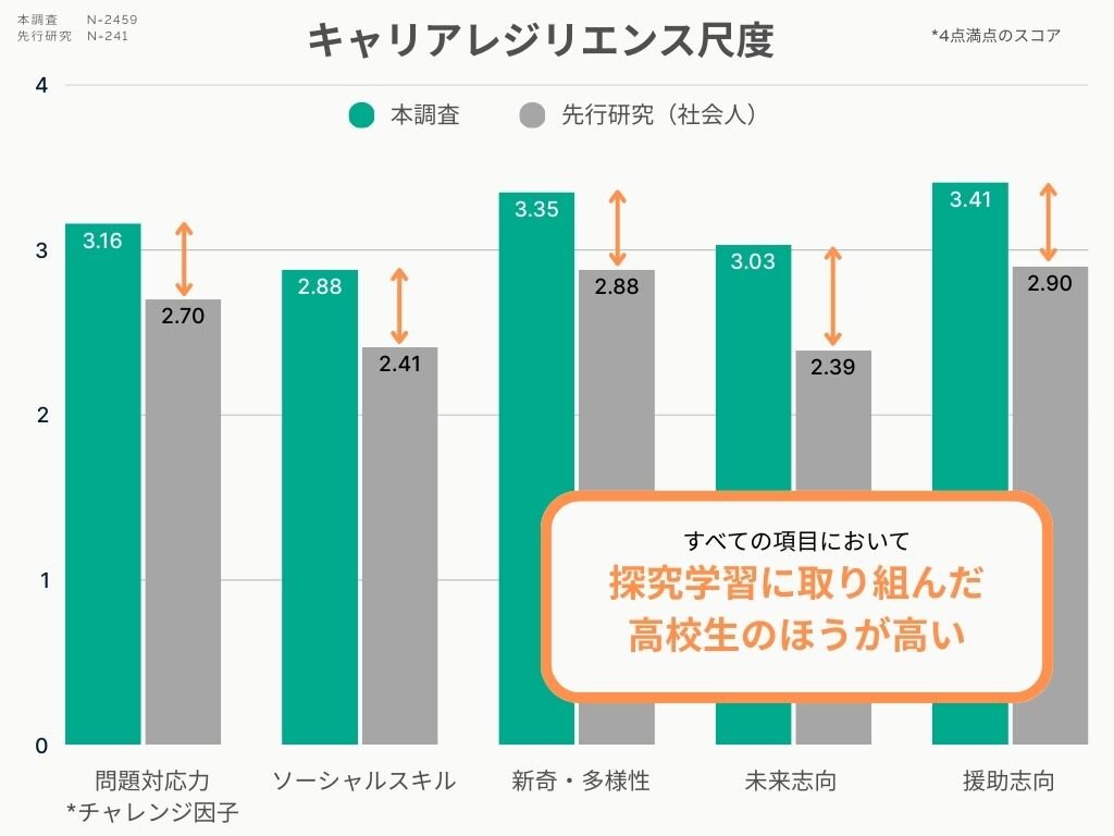 デジタル採点システム「YouMark Personal」に マーク式設問の採点機能が実装し提供開始！ - ニュース EduGrou｜教育者向け情報サイト